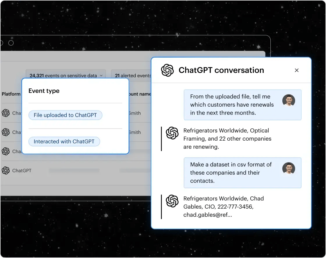 Varonis for ChatGPT Enterprise | Varonis